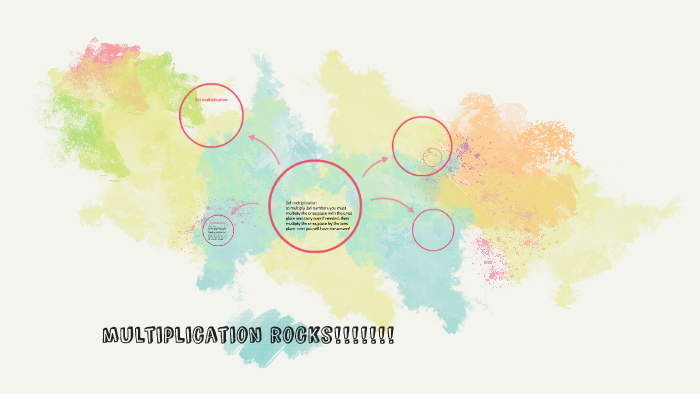 multiplication rocks!!!!!!! by austin hinz on Prezi