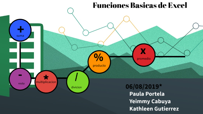 funciones básicas de excel by kathleen gutican on Prezi