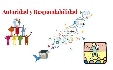Autoridad y Respondabilidad by argenisys duno on Prezi