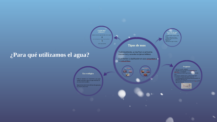 ¿Para qué utilizamos el agua? by Maria Gómez Quesada on Prezi