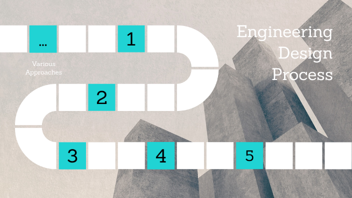 Engineering Design Process by Wendy Stallings on Prezi