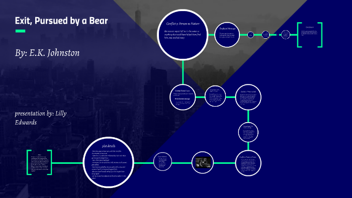 Exit, Pursued by a Bear by lilly edwards on Prezi