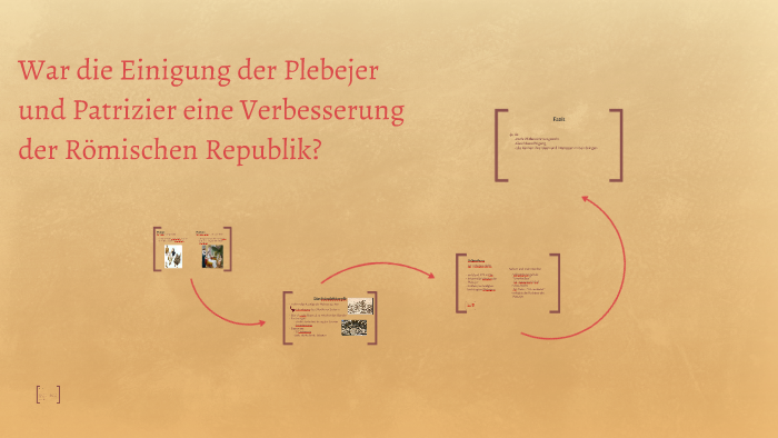 War die Einigung der Plebejer und Patrizier eine Verbesserung der ...