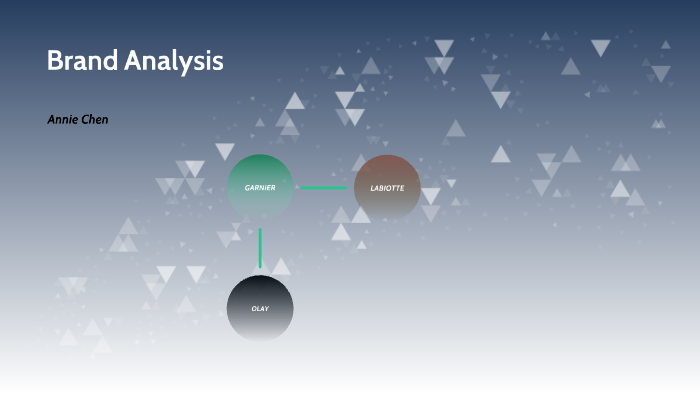 Brand Analysis PPT by Annie Chen on Prezi