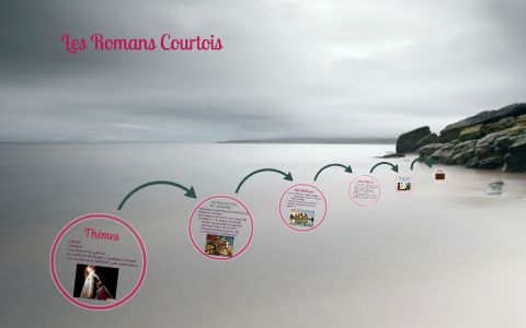 LES ROMANS COURTOIS by Molly Rafferty on Prezi