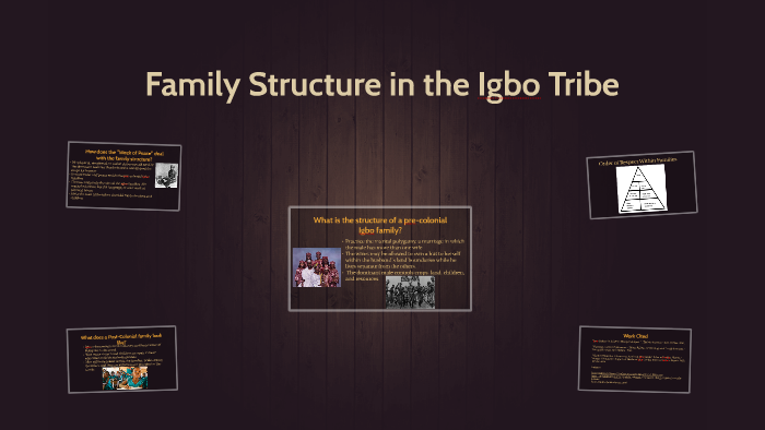 Structure of Families in the Igbo Tribe by Nicholas Bertolet on Prezi