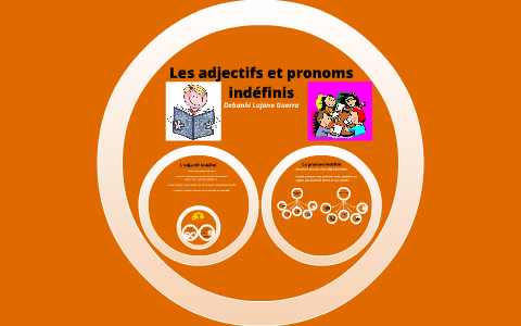 Les adjectifs et pronoms indéfinis by Deby Lg on Prezi
