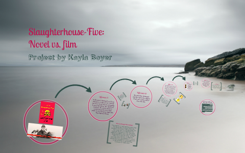 Slaughterhouse-Five novel vs. film by Kayla Boyer on Prezi