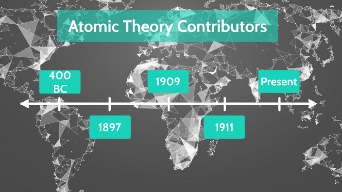 AP Chem: Atomic Theory Contributors Timeline by ariana mooney on Prezi