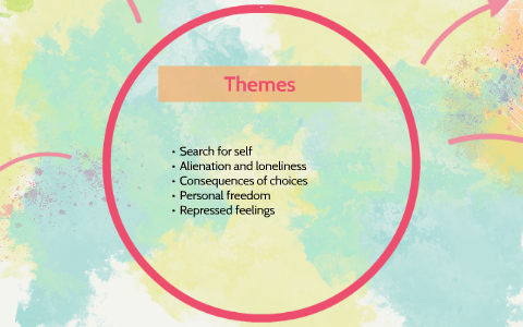 The Awakening: Themes of the Novella by Kristin Zwicklbauer on Prezi