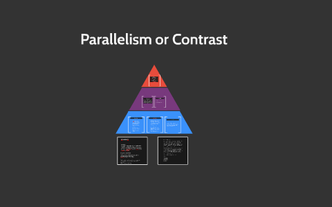 Parallelism or Contrast by Rica Bulawan on Prezi