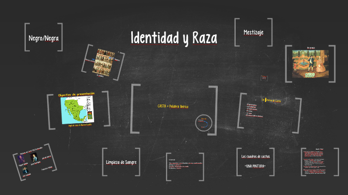 Identidad y Raza by Insiya Essani on Prezi