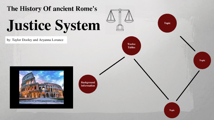 The justice system in ancient Rome by taylor dooley