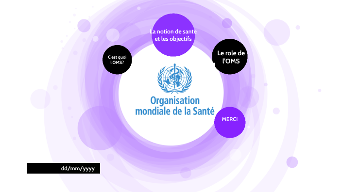 C'est quoi l'OMS? by tania tintas on Prezi