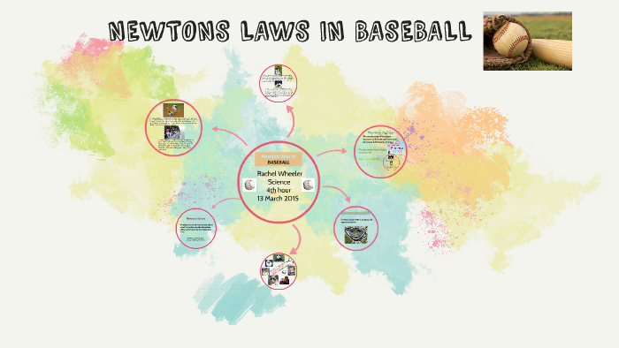 NEWTONS LAWS IN BASEBALL by rachel wheeler on Prezi