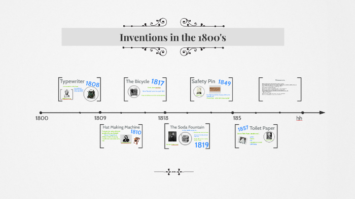 Inventions in the 1800's by Courtney Arndt on Prezi