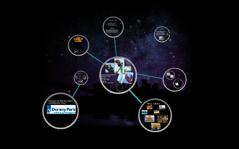 Dorney park and Wildwater kingdom by Jacob Moctezuma on Prezi