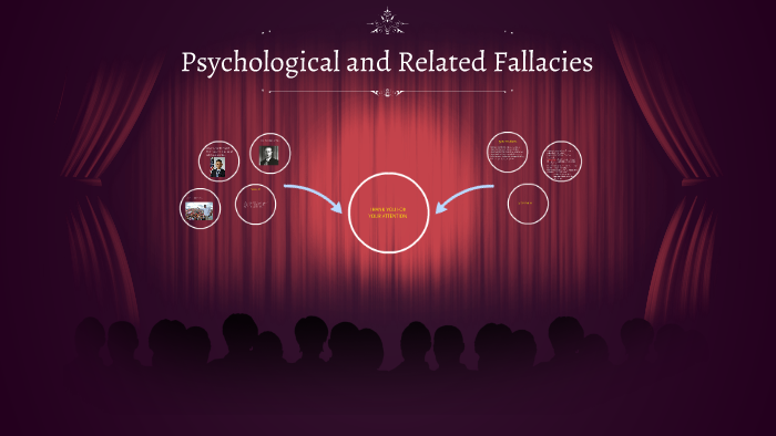 Psychological and Related Fallacies by Sheyla Mateo on Prezi