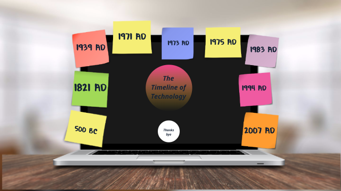 The Techie Timeline by Eliza Jane Aitken Curran on Prezi