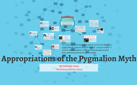 Appropriations of the Pygmalion Myth by Sajida Elsayed on Prezi