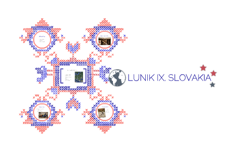 CEL2101 LUNIK IX, SLOVAKIA by Nura Inza on Prezi