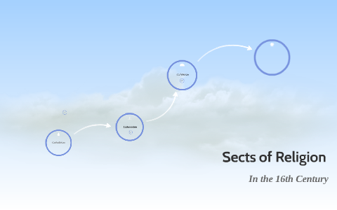 Sects of Religion by Travis Ruso on Prezi