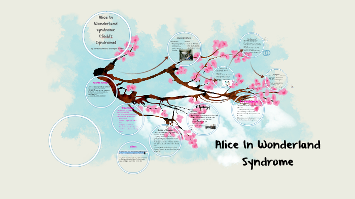 Alice In Wonderland syndrome (Todd's Syndrome) by isabel Ruiz-Avarez on ...