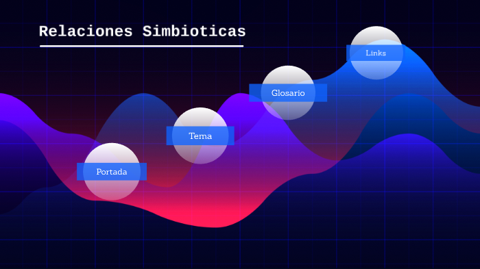 Relaciones Simbioticas by Luis Bautista on Prezi