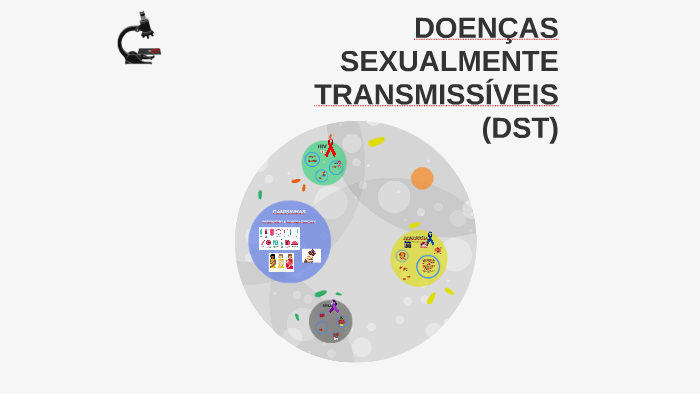 DOENÇAS SEXUALMENTE TRANSMISSÍVEIS (DST) by on Prezi
