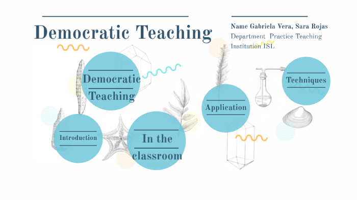 Theories of Democratic Teaching by Gabriela Vera on Prezi