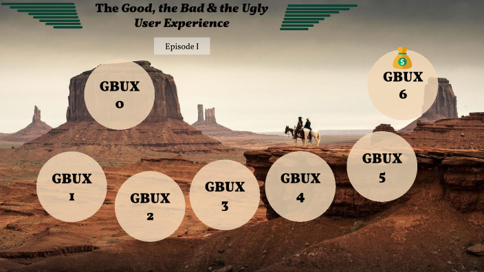 F21 GBUX 0-7 by Panagiotis Apostolellis on Prezi