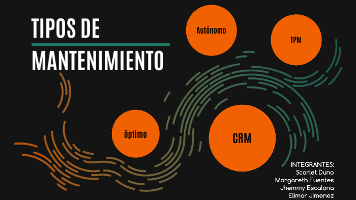 Tipos de mantenimiento by margareth fuentes on Prezi