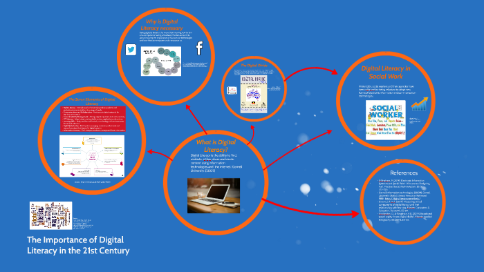 The Importance of Digital Literacy in the 21st Century by Colin Morris ...