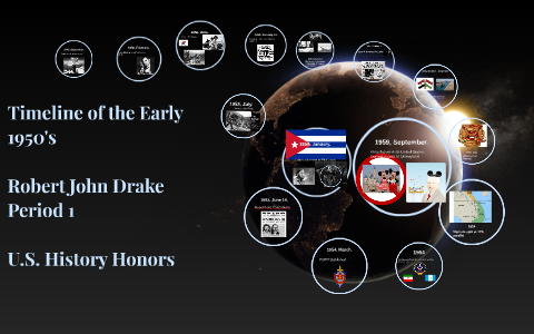 Timeline of the Early 1950's by Robert Drake on Prezi