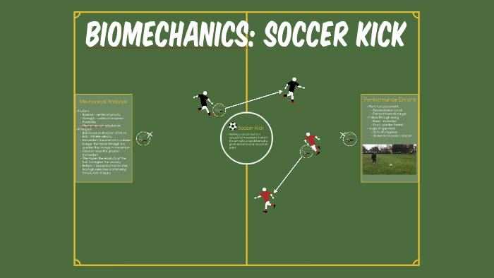 Biomechanics: Soccer Kick by Zachary Brewer on Prezi