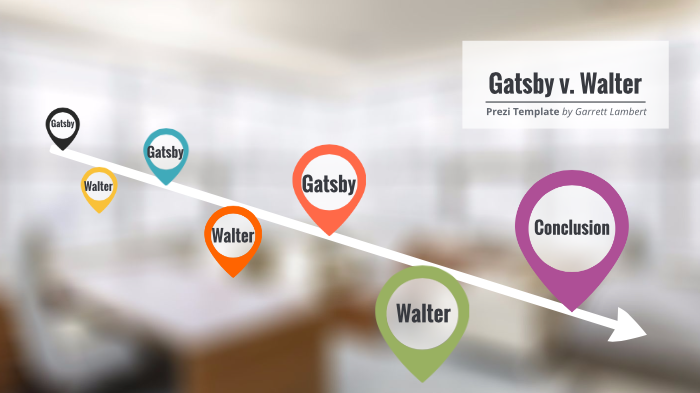 Lambert SMA by Garrett Lambert on Prezi