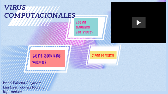 isabel bahena 1°a prezi by isabel bahena alejandre on Prezi