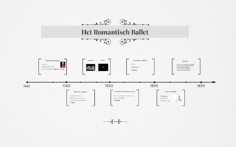 Het Romantisch Ballet by Anouk Rietveld on Prezi
