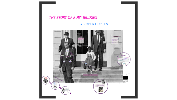 THE STORY OF RUBY BRIDGES by Sherece Bennett on Prezi