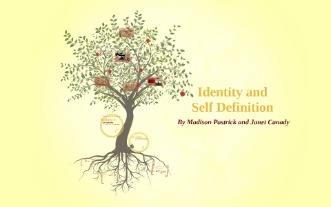 Identity and Self Definition by Madison Pastrick on Prezi