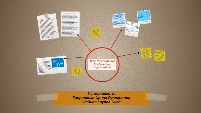 ICAO (International Civil Aviation Organization) by Irina86 Irina86 on ...
