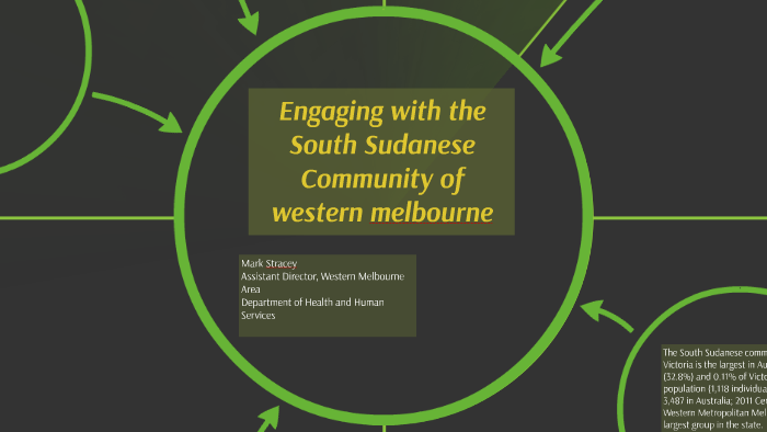Engaging with the South Sudanese Community of western melbou by mark ...
