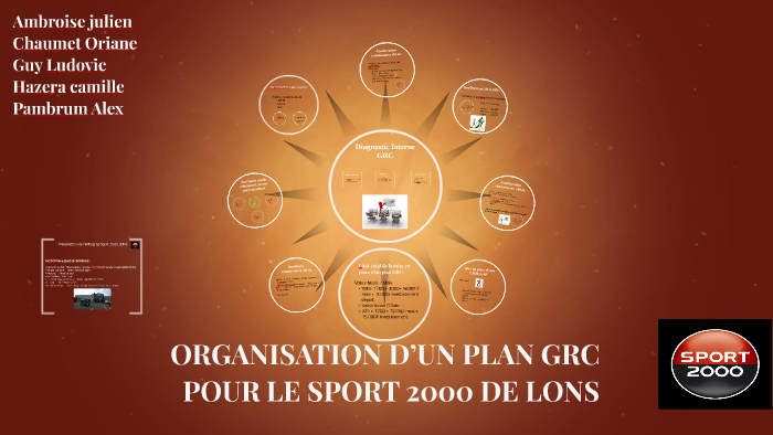 ORGANISATION D’UN PLAN GRC by julien ambroise on Prezi