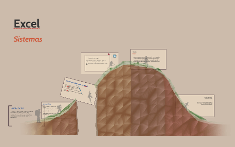 QUE ES EXCEL? by maicol sebastian peña valencia on Prezi