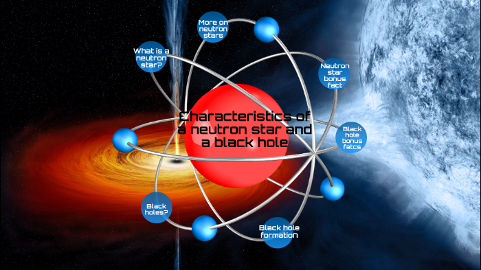 Characteristics of a neutron star and a black hole by Dhanyal Iqbal on ...