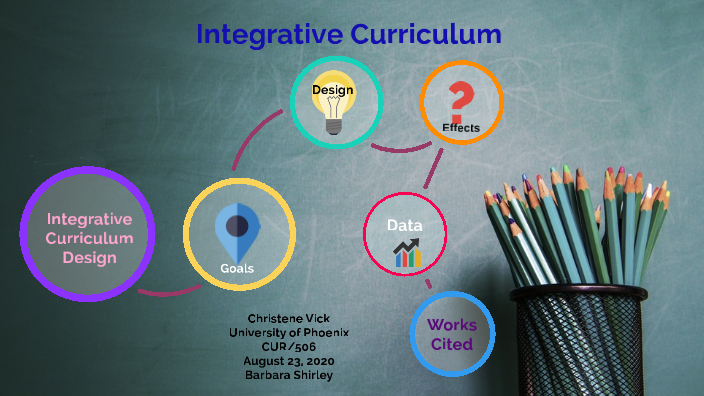 Poster Presentation for Integrative Curriculum by Christene Vick on Prezi
