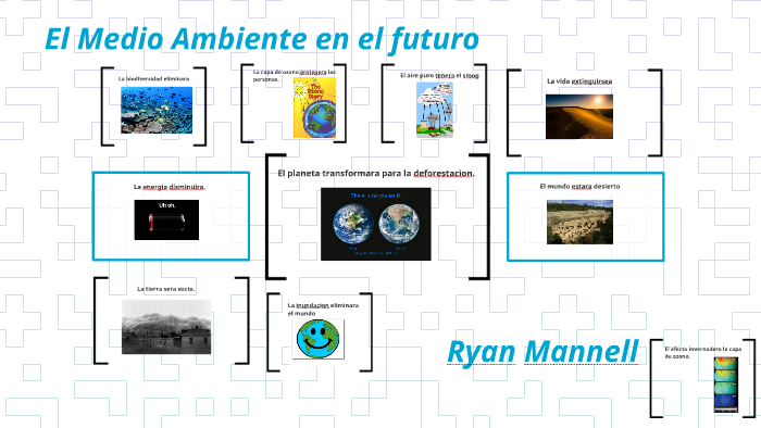 El Medio Ambiente en la future by Ryan Mannell on Prezi