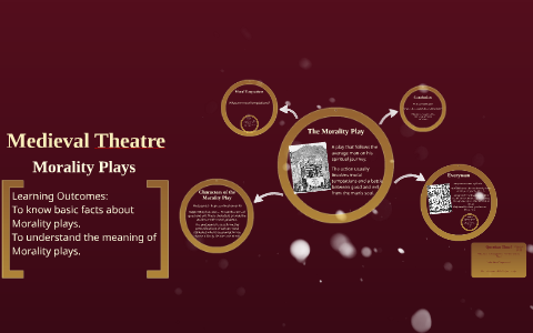 Medieval Theatre: Morality Plays by Amber Dewey on Prezi