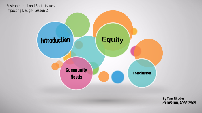 Environmental and Social Issues Impacting Design- 2 by Tom Rhodes on Prezi
