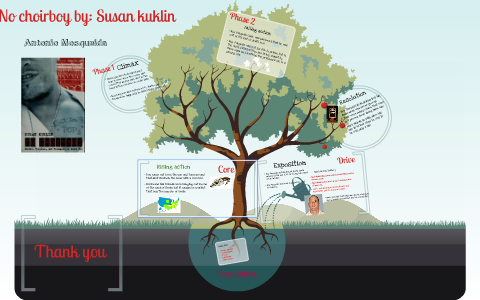 No Choirboy by: susan kuklin by Antonio Mosqueida on Prezi